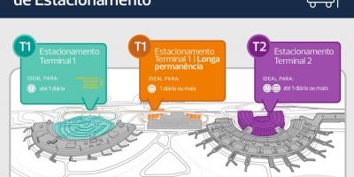 Rio de Janeiro Airport map. All Rio de Janeiro Airports maps.